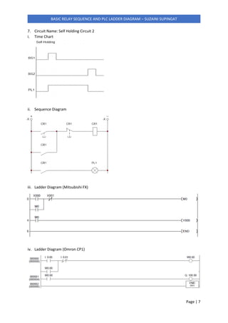 Relay Sequence control and PLC programming | PDF