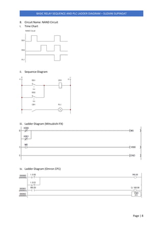 Relay Sequence control and PLC programming | PDF