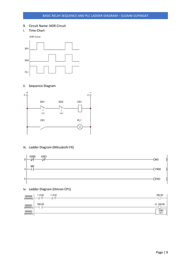 Relay Sequence control and PLC programming | PDF | Technology & Computing