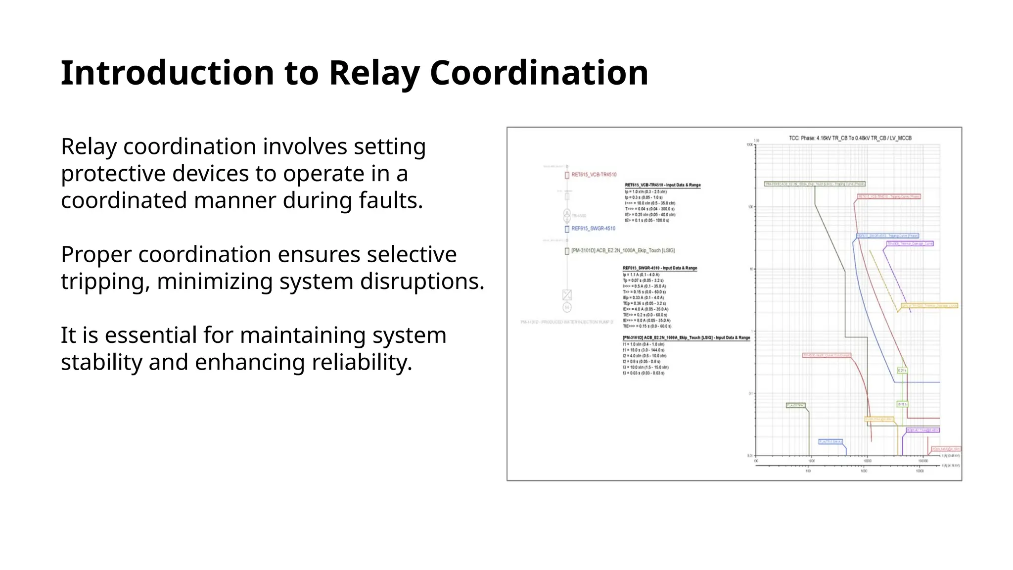 Relay Coordination And It's Protection and switch of relay and their ...