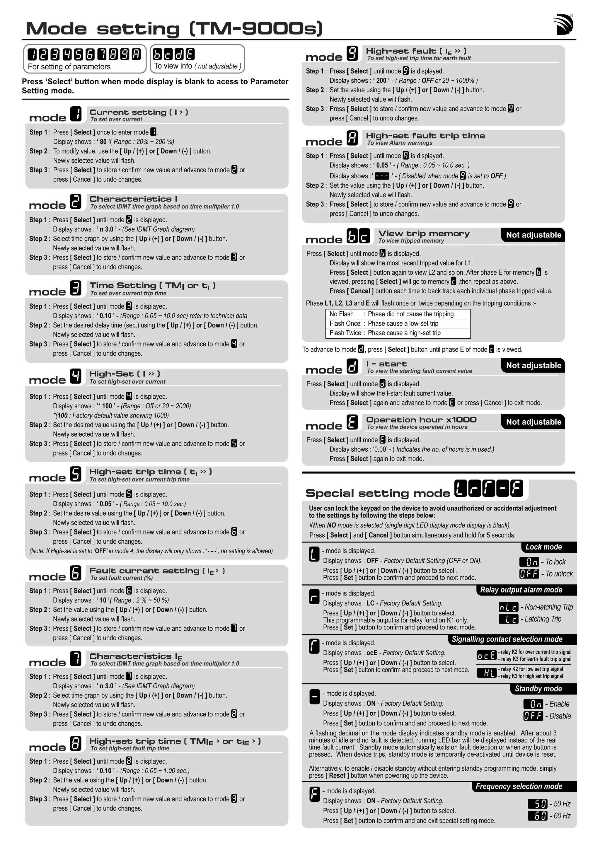 Relay delab tm 9000s manual | PDF