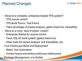 Relay health build system | PPTX | Computer Software and Applications ...