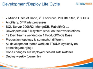 Relay health build system | PPTX | Computer Software and Applications | Computing
