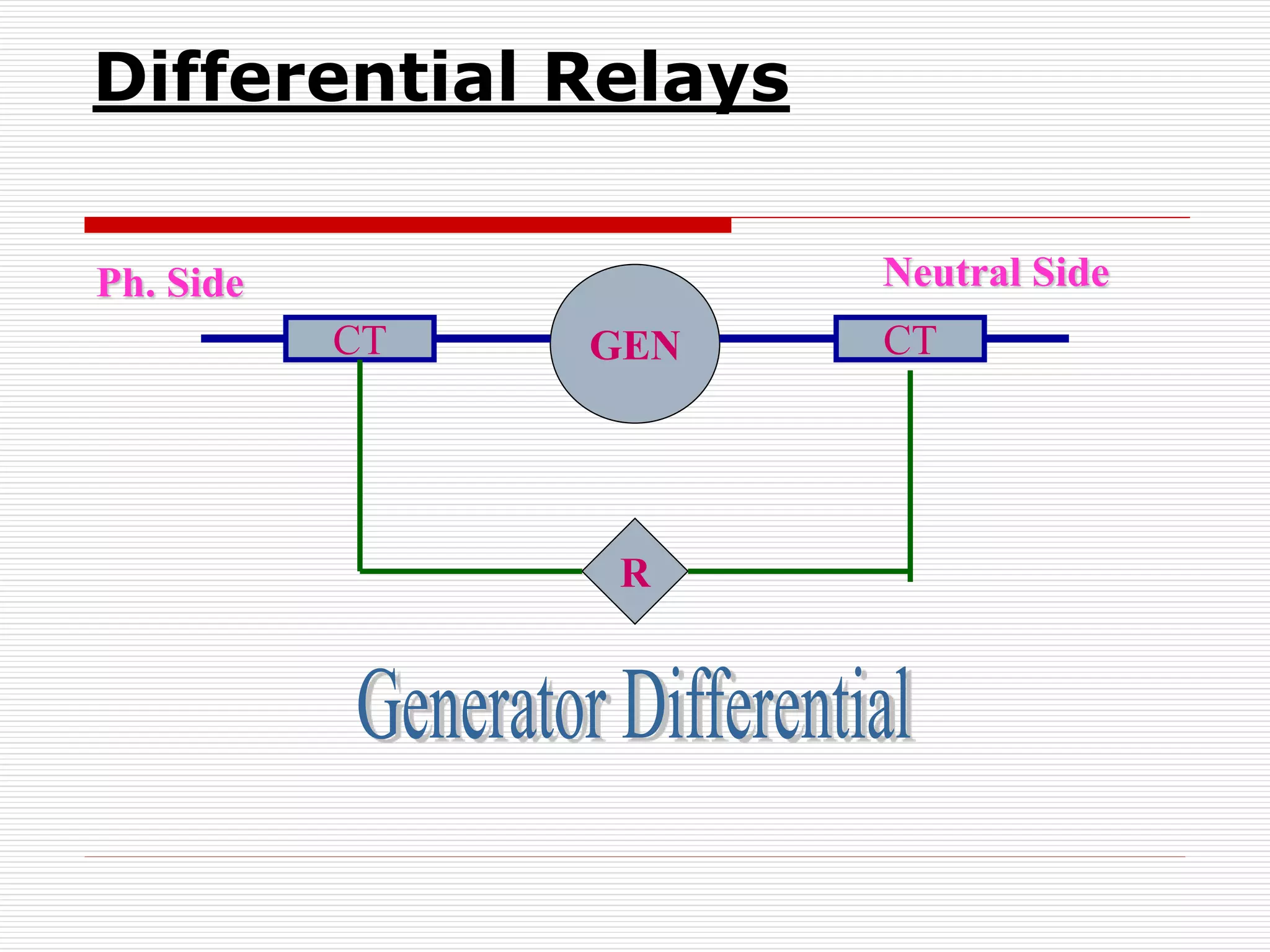 Relay Introduction_Basic.ppt