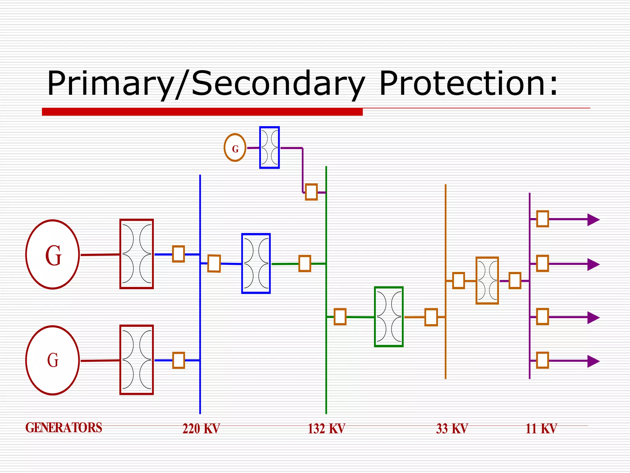Relay Introduction_Basic.ppt