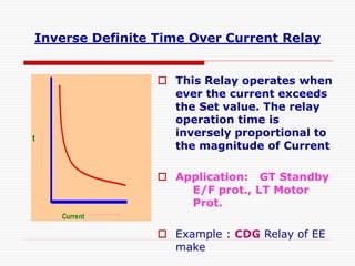 Relay Introduction_Basic.ppt
