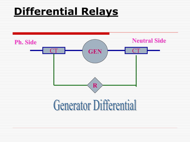Relay Introduction_Basic.ppt