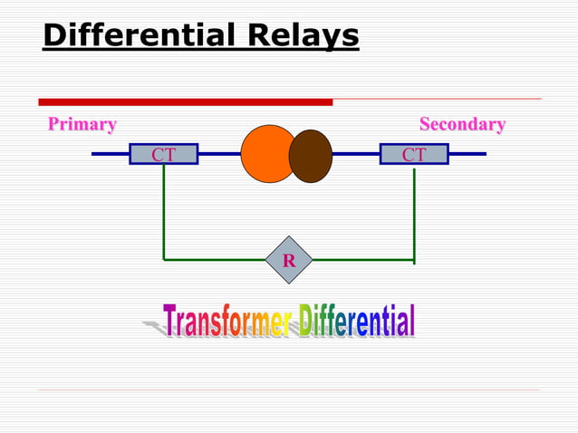 Relay Introduction_Basic.ppt