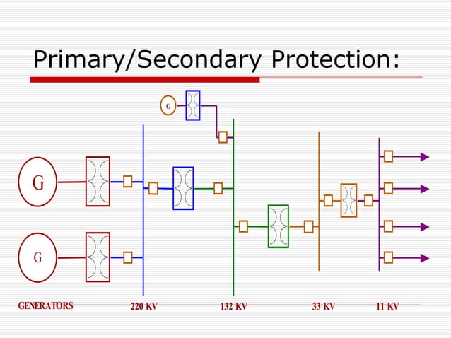 Relay Introduction_Basic.ppt