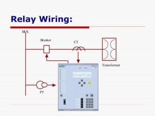 Relay Introduction_Basic.ppt