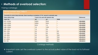 Relay Logic Control And Programmable Logic Controller | PDF ...