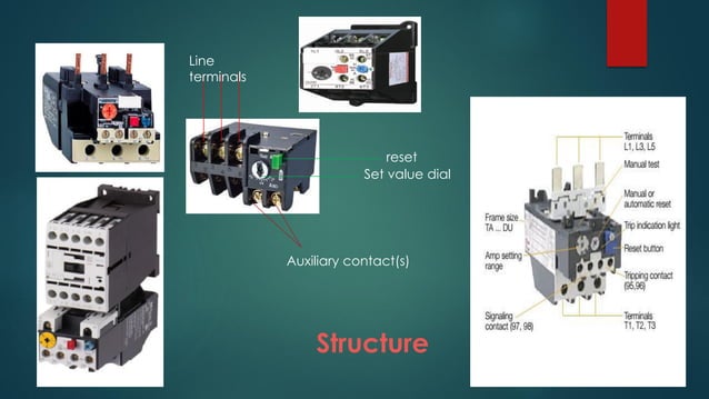 Relay Logic Control And Programmable Logic Controller | PDF ...