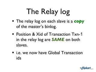 Mysql Relay log - the unsung hero | PPT