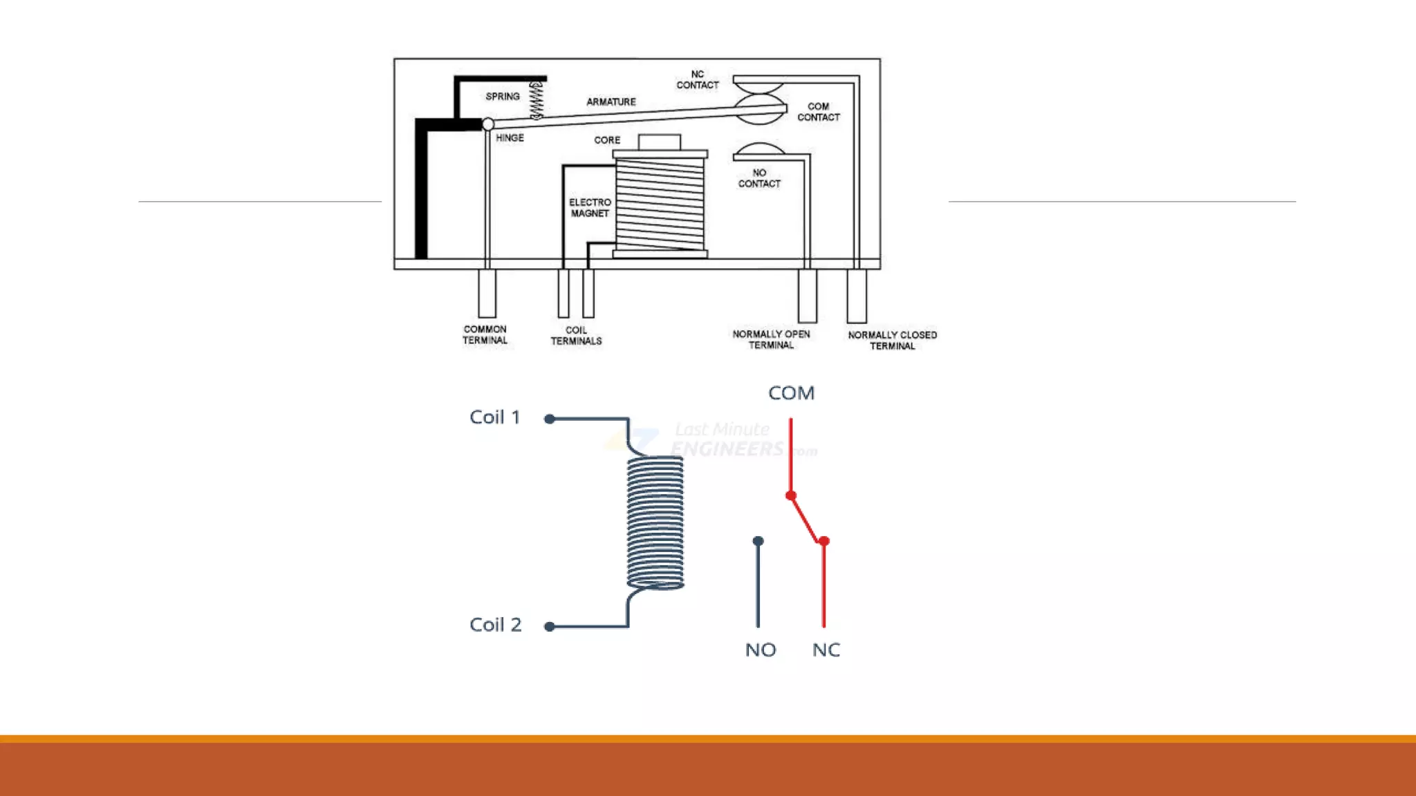 Relay & Magnetic Contactor.pptx