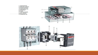 Relay & Magnetic Contactor.pptx