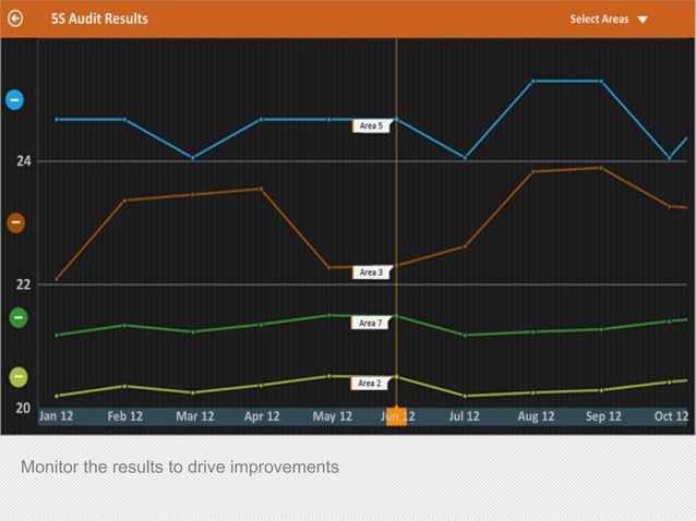Relay overview | PPTX | Computer Software and Applications | Computing