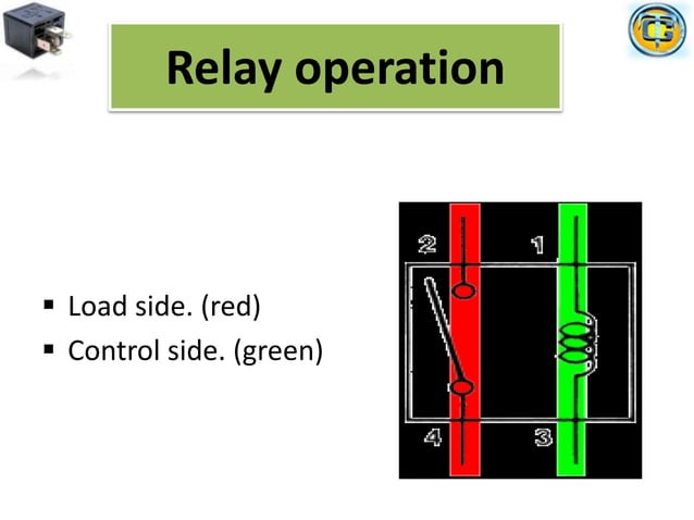 Relay | PPTX | Science