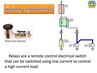 Relay Presentation PPT by G@nesh | PPT