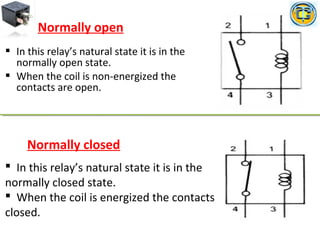 Relay Presentation PPT by G@nesh | PPT