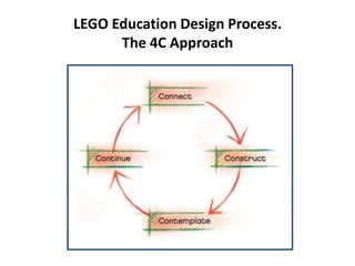 Relay race lego nxt g | PPTX