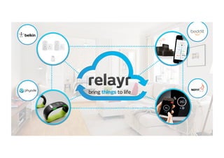relayr: connect to the Internet of Things | PPT