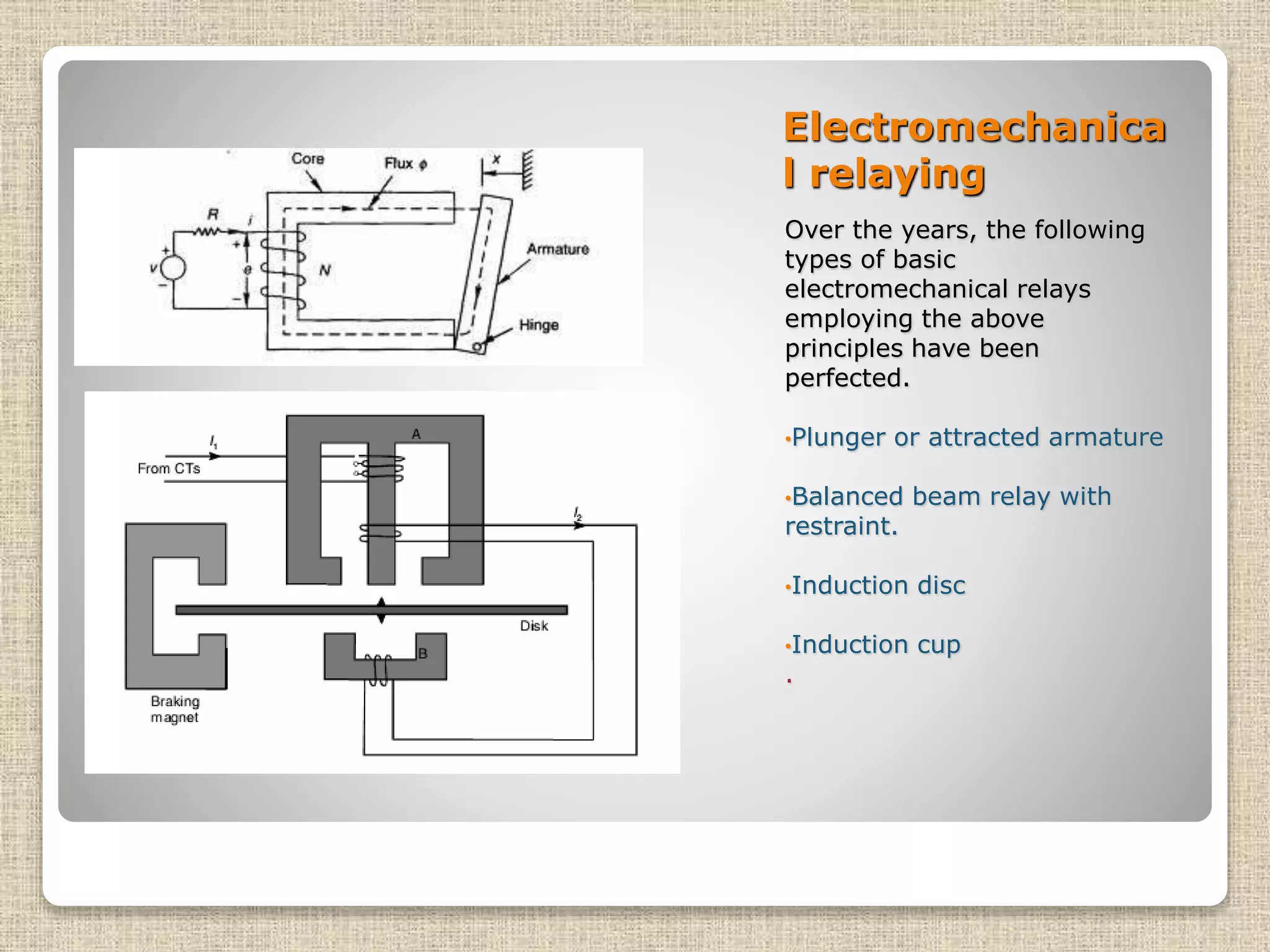 Relays and its types - complete guide | PPTX