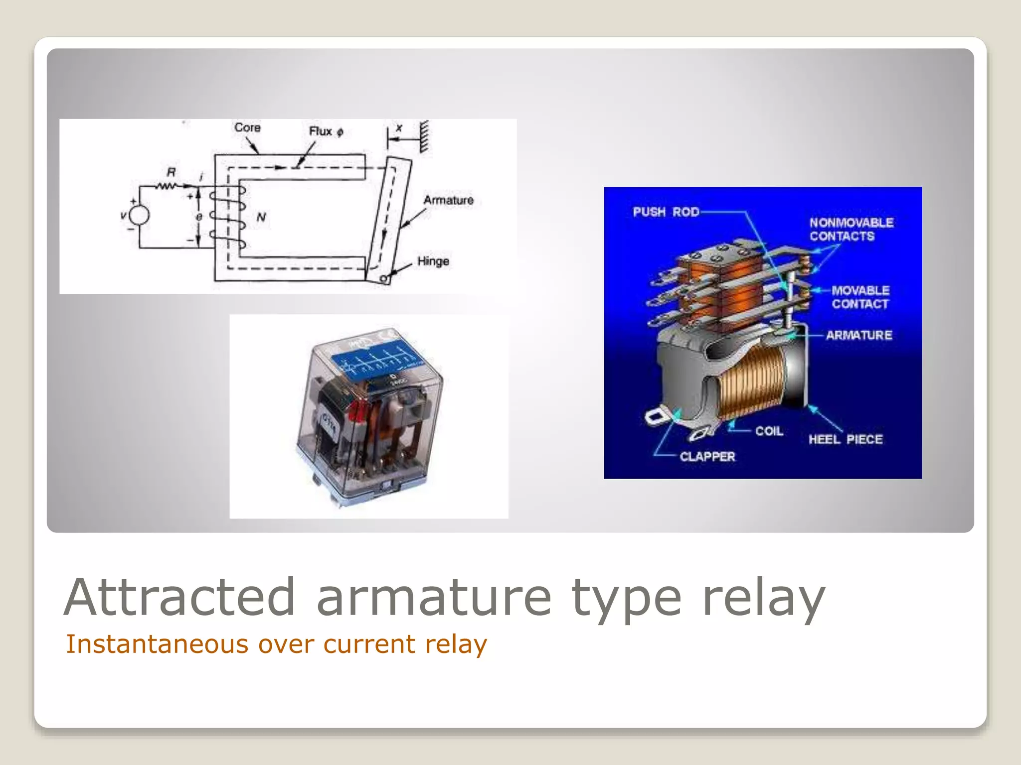 Relays and its types - complete guide | PPTX | Physics | Science