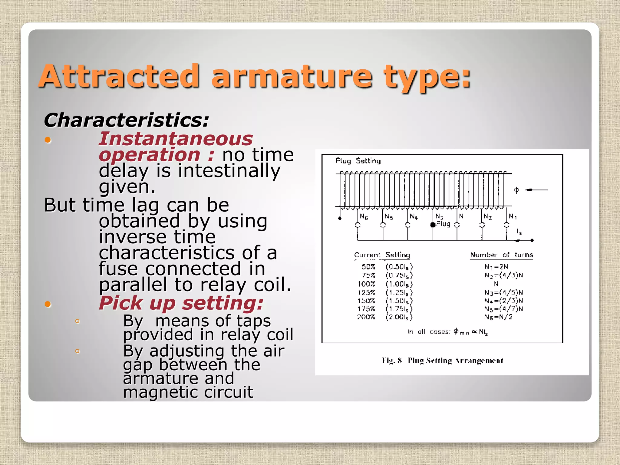 Relays and its types - complete guide | PPTX