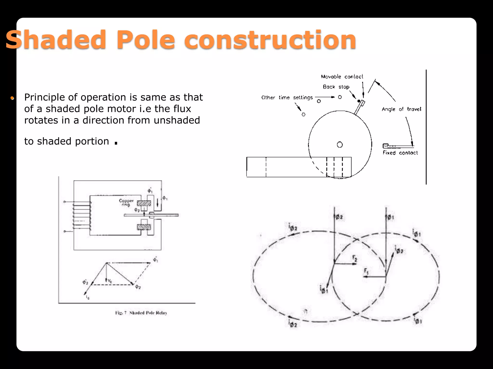 Relays and its types - complete guide | PPTX