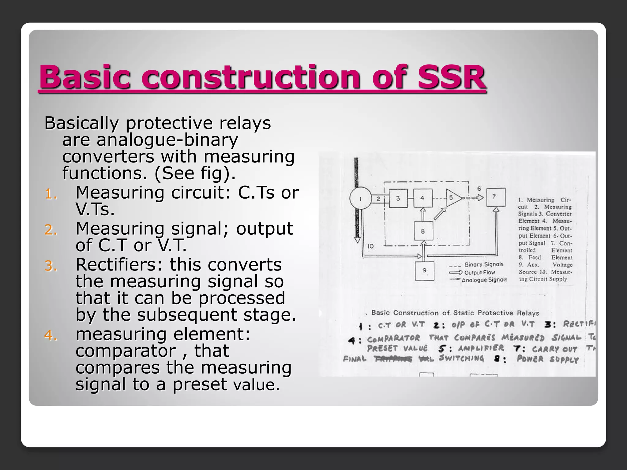 Relays and its types - complete guide | PPTX