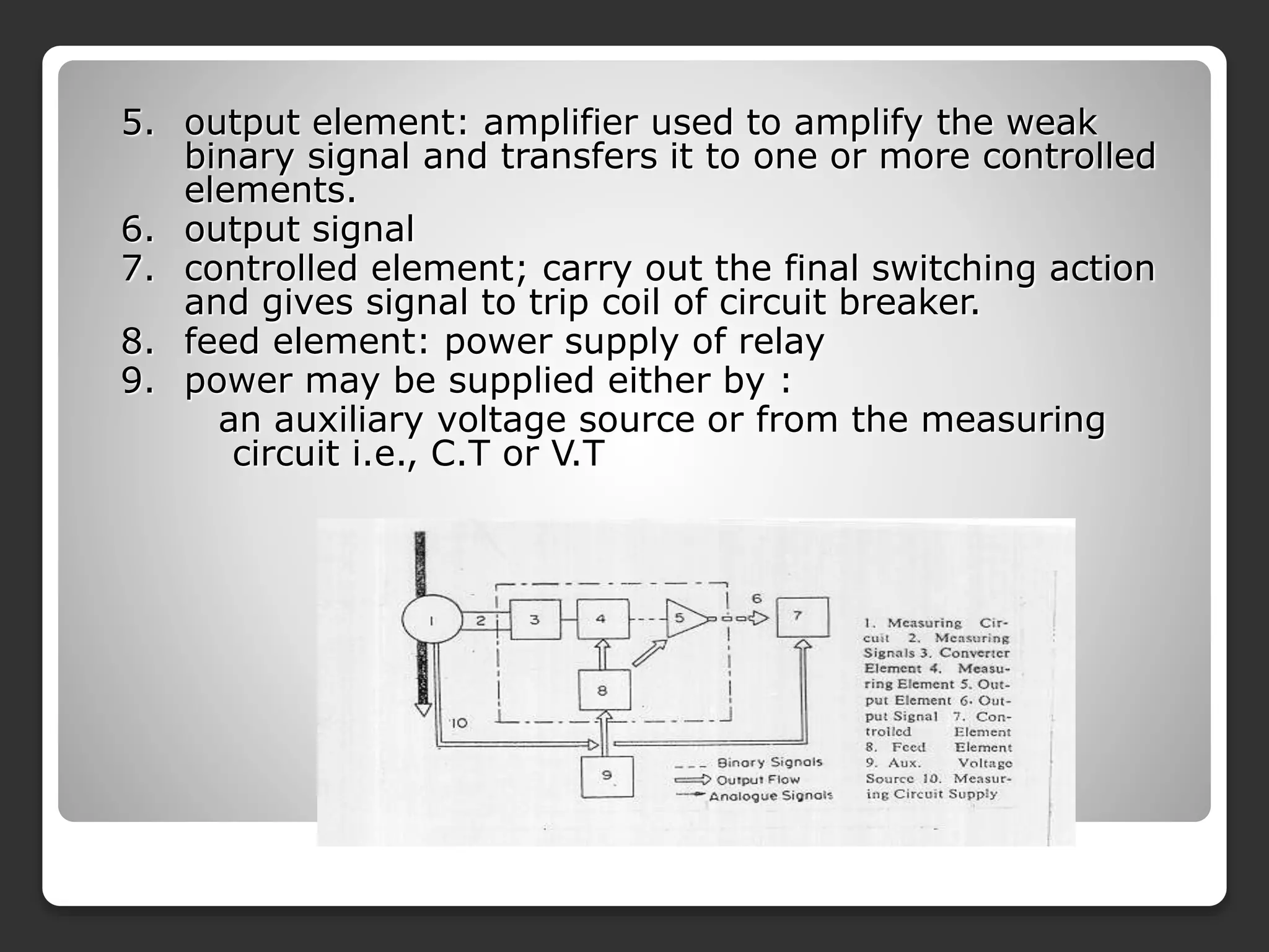 Relays and its types - complete guide | PPTX | Physics | Science