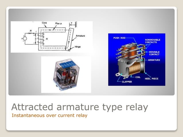 Relays and its types - complete guide | PPTX | Physics | Science