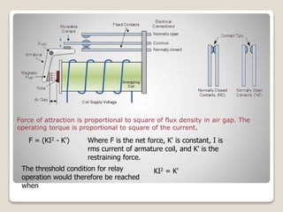 Relays and its types - complete guide | PPTX