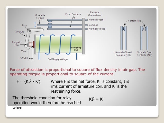 Relays and its types - complete guide | PPTX | Physics | Science