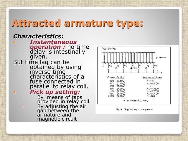 Relays and its types - complete guide | PPTX | Physics | Science