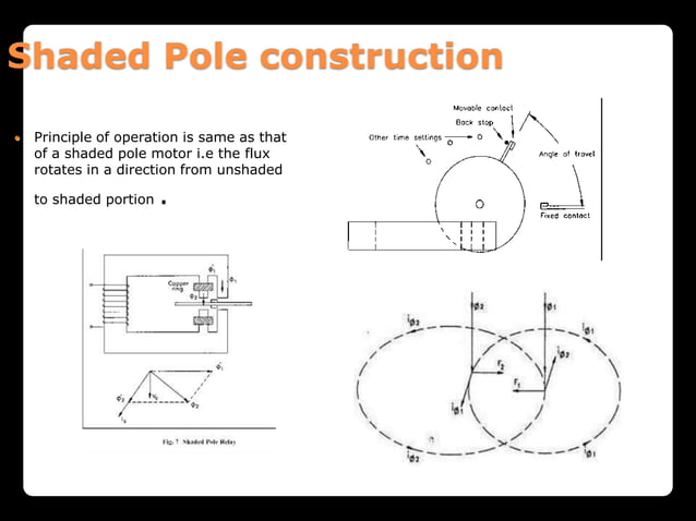 Relays and its types - complete guide | PPTX | Physics | Science