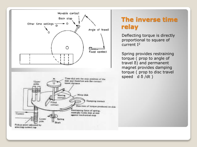 Relays and its types - complete guide | PPTX | Physics | Science