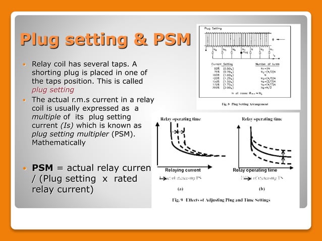 Relays and its types - complete guide | PPTX | Physics | Science