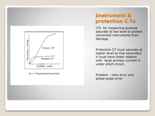 Relays and its types - complete guide | PPTX | Physics | Science