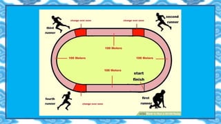 Relays and Races | PPTX