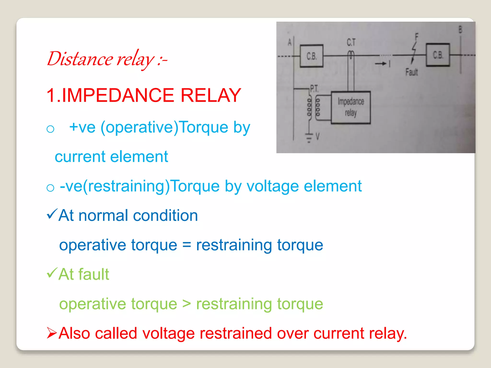 relay-distance relay basics | PPTX