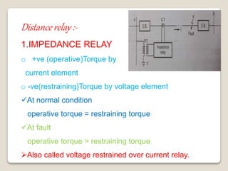 relay-distance relay basics | PPTX | Consumer Electronics | Technology ...