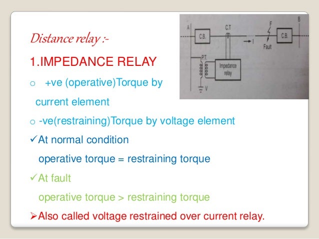 relay-distance relay basics