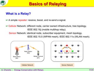 Energy conservation in wireless communication systems with relays | PPT