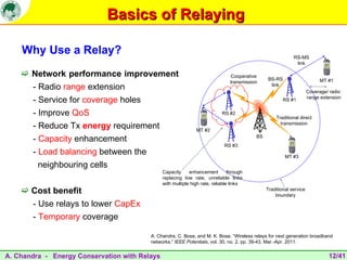 Energy conservation in wireless communication systems with relays | PPT
