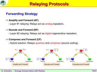 Energy conservation in wireless communication systems with relays | PPT