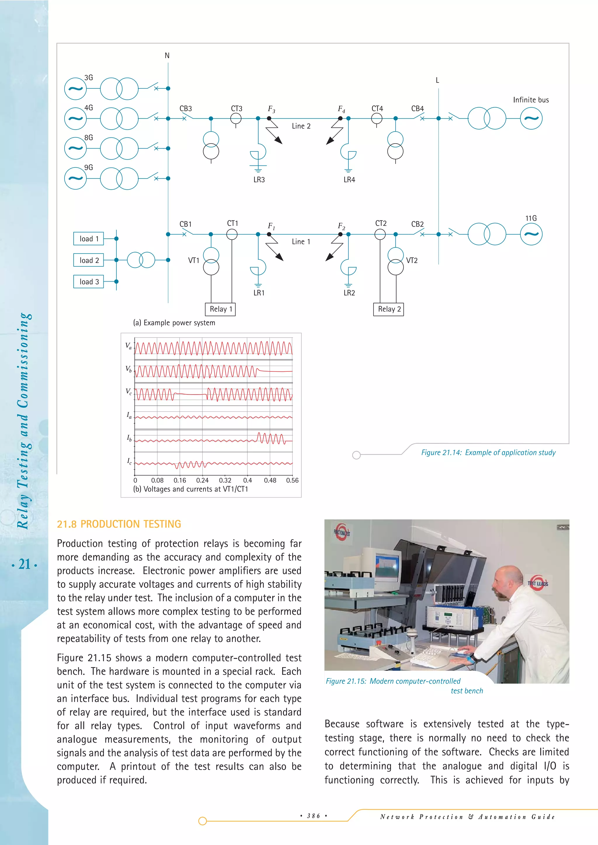 Relay testing procedure | PDF