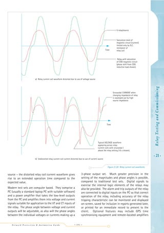 Relay testing procedure | PDF