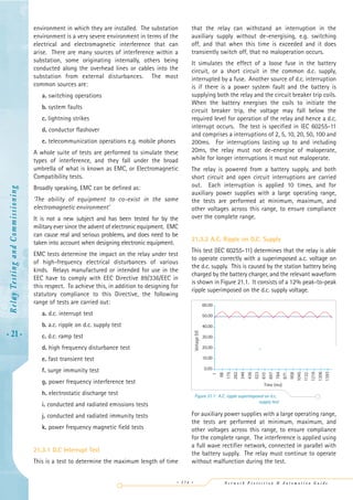 Relay testing procedure | PDF