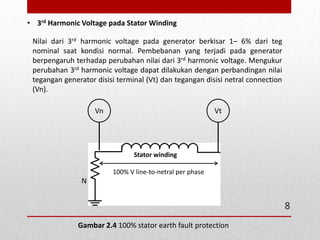 Stator earth fault protection | PPTX